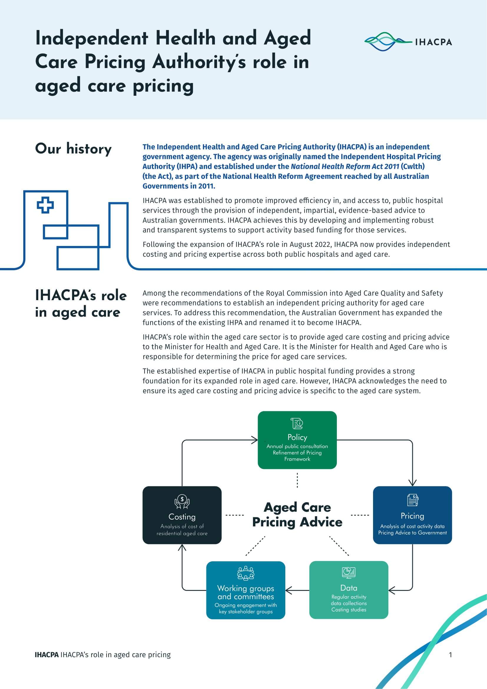 IHACPA's Role in Aged Care Pricing Fact Sheet | Resources | IHACPA
